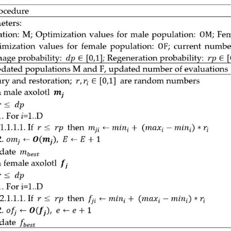 pseudocode of the transition procedure corresponding to the transition