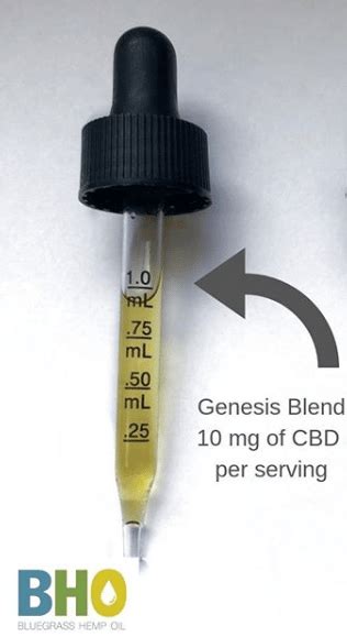 Genesis Blend Original Strength Full Spectrum Cbd 4oz Oil