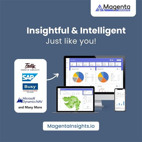 Magenta Insights On Linkedin Magentainsights Businessintelligence