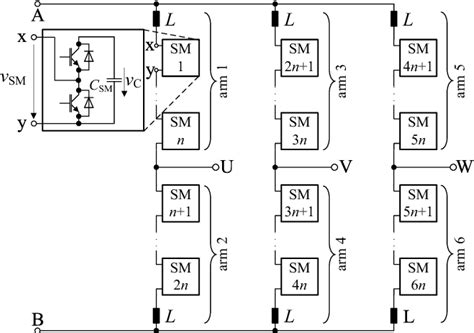 Modelviewadapter Semantic Scholar
