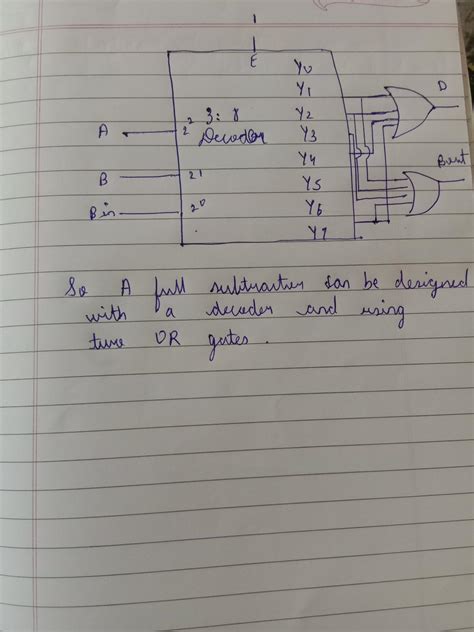 Solved Explain The Full Subtractor With Using Decoder Course Hero