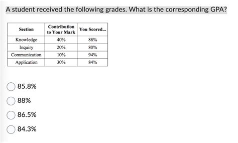 A Student Received The Following Grades What StudyX