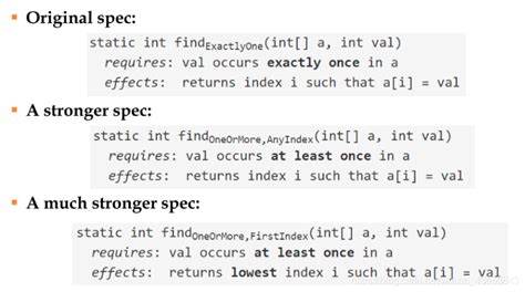 设计规约（designing Specification）规约模式specification Csdn博客