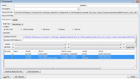 Importing The Ams And Daily Flow Time Series Records Within Hec Ssp