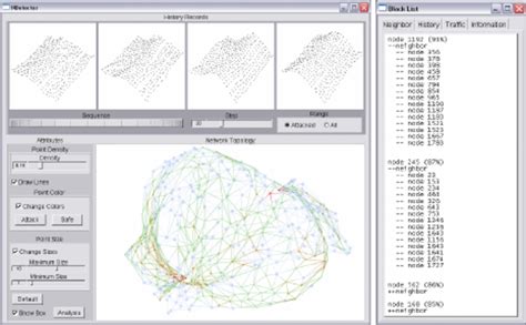 Our Wormhole Detection Interface The Left Top Locates The History Download Scientific Diagram