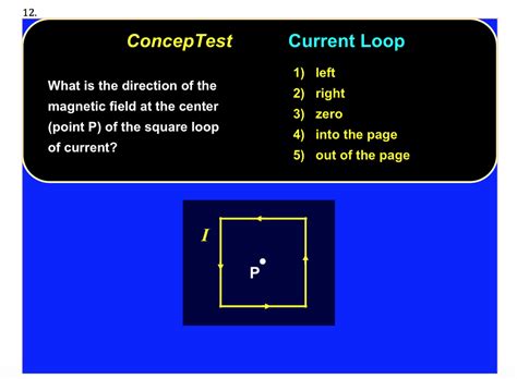 Solved ConcepTest Current Loop What Is The Direction Of Chegg Com