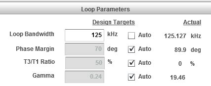 WEBENCH Tools LMK03328 Loop Filter Parameters Simulation Hardware System Design Tools