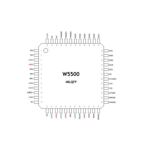 Buy WIZnet W5500 Online At Robu In