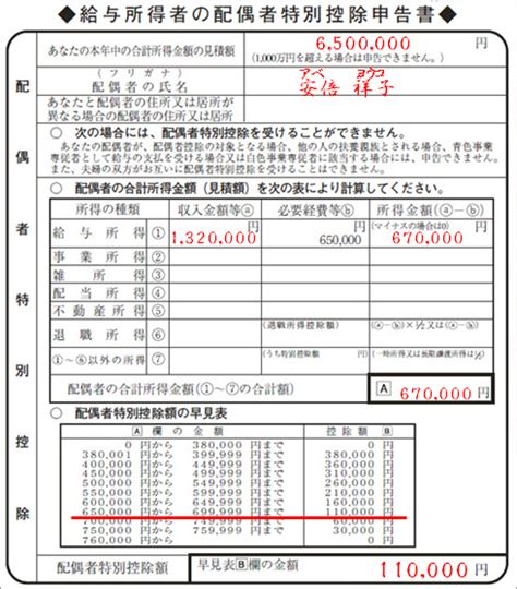 基本中の基本、年末調整の書き方を理解しよう：知らなきゃ損するサラリーマン節税（3 4 ページ） Itmedia ビジネスオンライン