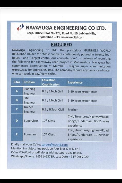 karthik g posted on linkedin