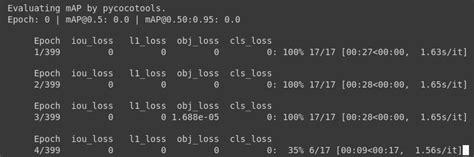 About The Training Loss Issue Meituan YOLOv GitHub