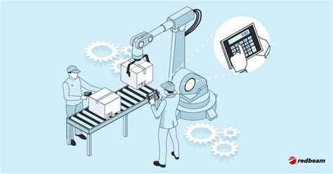 Asset Utilization Definition Calculation And Importance