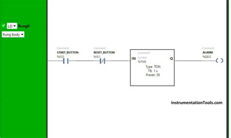 PLC Tutorials Instrumentation Tools