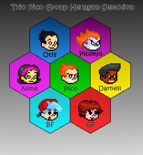 Sprite Creation — Game Over Pico Cousin 1 And 2 Remake Sprite