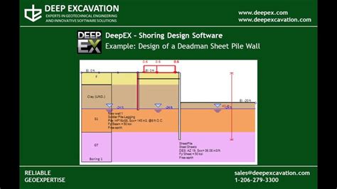 Design Of Deadman Sheet Pile Walls With Deepex Youtube