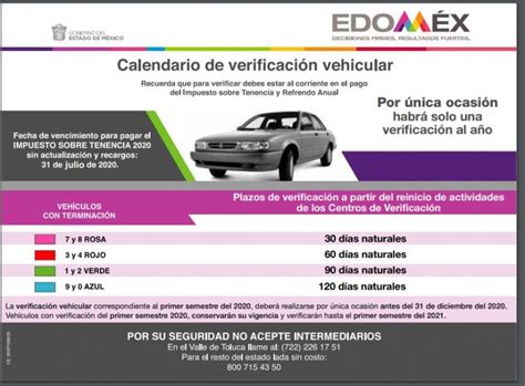 Verificación vehicular EdoMex 2020 Qué puedo hacer si se me pasó la