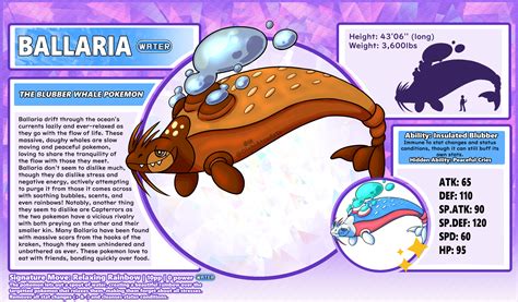 Ballaria The Blubber Whale Pokemon By Aura Kadachi On Deviantart