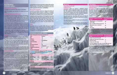 SAKE Sorcerers Adventurers Kings And Economics Basic Rules By SAKE