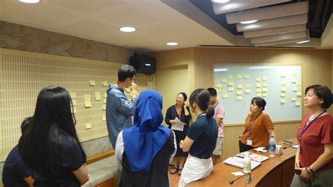Asian Association Of Social Psychology Summer School 2019 Photos