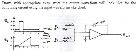 Solved Draw With Appropriate Axes What The Output Waveform Chegg Com