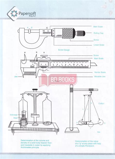Papersoft Physics Practical Note Book Bd Books Online Bookstore In