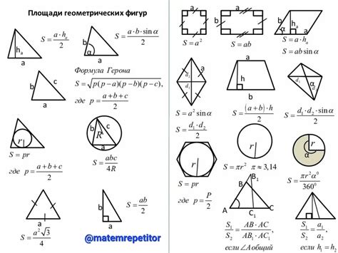 Площади геометрических фигур 🧑‍🏫 Сохраняй выучи и знай