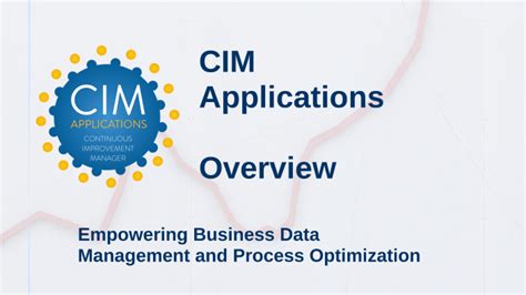 Cims Overview By Ricky Relouw On Prezi