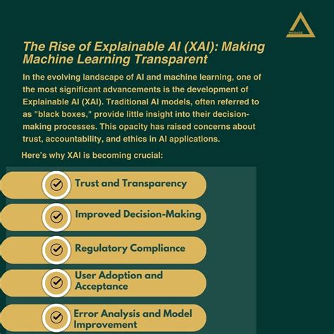 How Xai Simplifies Ai Decision Making Ingrade Posted On The Topic Linkedin
