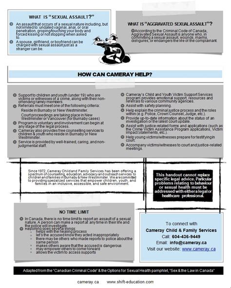 Sex And The Law A Handout On Consent Assault And Reporting Cameray