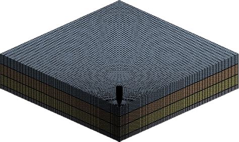Biased Meshing For The Quarter Symmetry Model Download Scientific