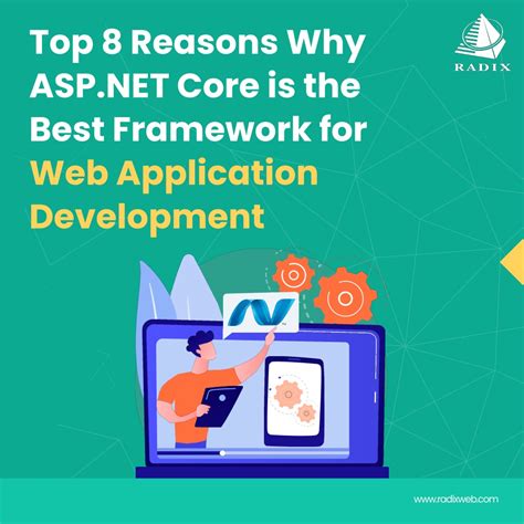 ppt reasons why asp core is the best framework for web