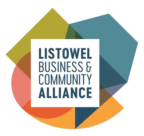 Listowel Onecommunityonevoice Bankofireland Financialwellbeing