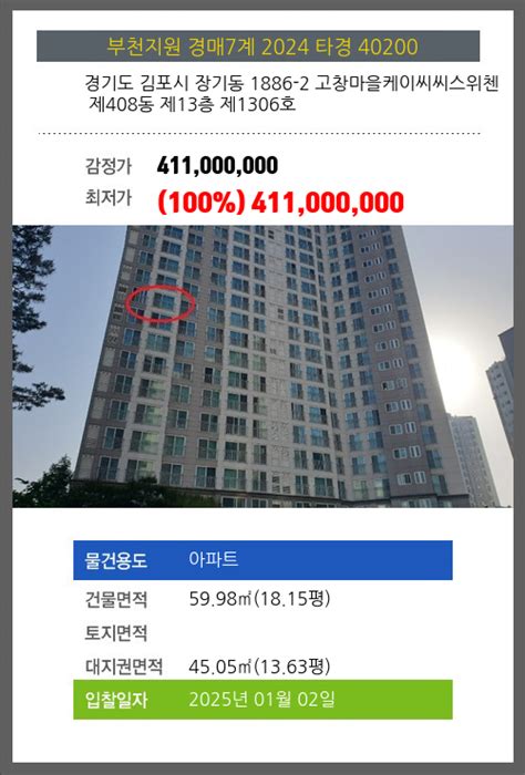 김포아파트경매 김포시 장기동 1886 2 고창마을케이씨씨스위첸 제408동 제13층 제1306호 №2024 타경 40200