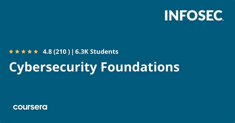 Cybersecurity Foundations Specialization 3 Courses Infosec Coursera
