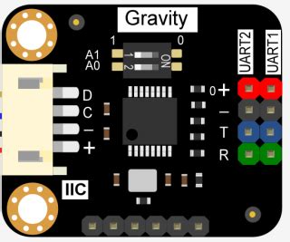 Gravity IIC To Dual UART Module SKU DFR DFRobot