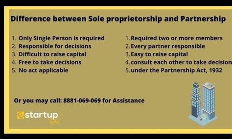 Difference Between Sole Proprietorship And Partnership Sole Proprietorship Raising Capital