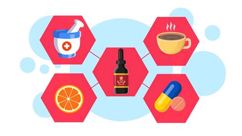 Cbd And Drug Interactions What Medications Should Not Be Taken With