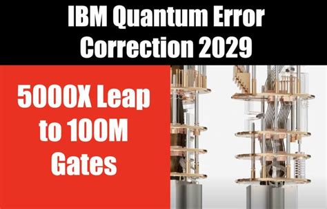 IBM Gamechanging Quantum Computer Error Correction In For A X Quantum Leap