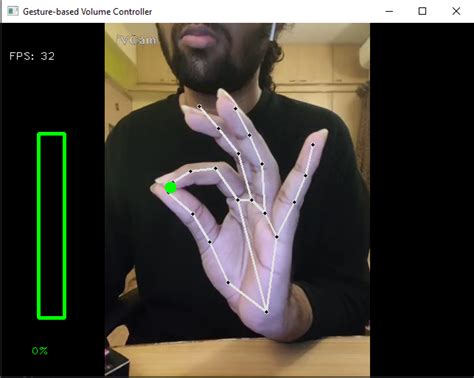 GitHub Kavinchandar Hand Gesture Recognition For Human Computer Interaction Use Hand