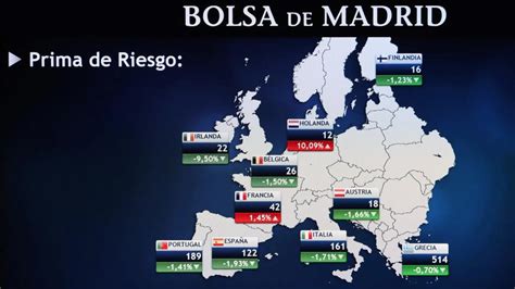 La Prima De Riesgo Española Cae A 121 Puntos Básicos Al Cierre De La Semana