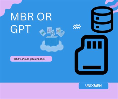 Gpt Or Mbr Which Is Better For Your Linux Device Unixmen