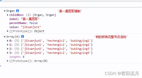 Js设计模式组合模式 Csdn博客