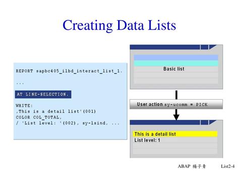 Ppt Interactive List Techniques Powerpoint Presentation Free