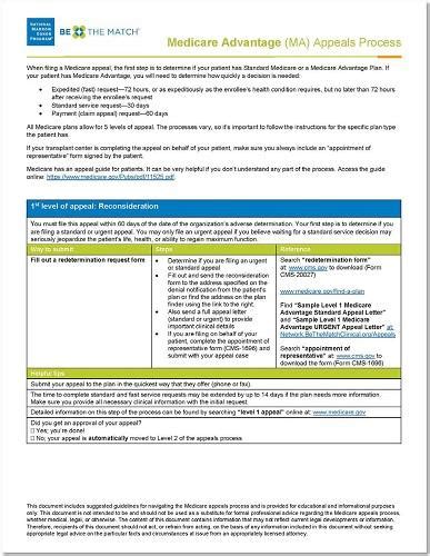 Medicare Advantage Appeals Process