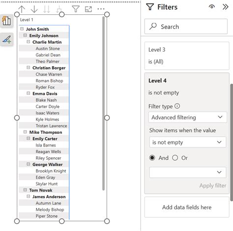 Decomposition Tree In Power Bi Build Interactive Employee Hierarchies