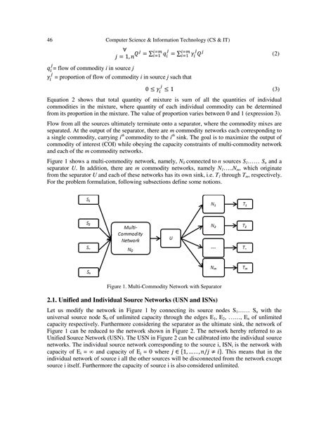 Introducing Simplex Mass Balancing Method For Multi Commodity Flow Network With A Separator Pdf