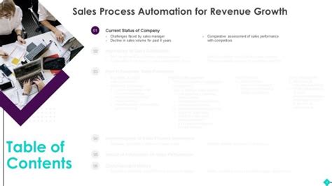 Revenue Growth PowerPoint Templates Slides And Graphics