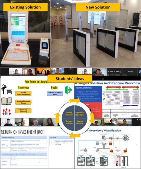 C K Vishwakarma On Linkedin Iot Team Iot Aiot Smartworkflows