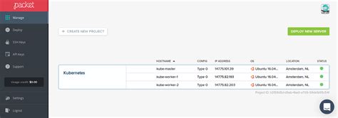Monitoring A Mariadb Server Using Prometheus And Grafana By Sameer