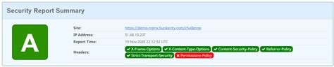 Missing Permissions Policy Security Header · Issue 34 · Bunkerity